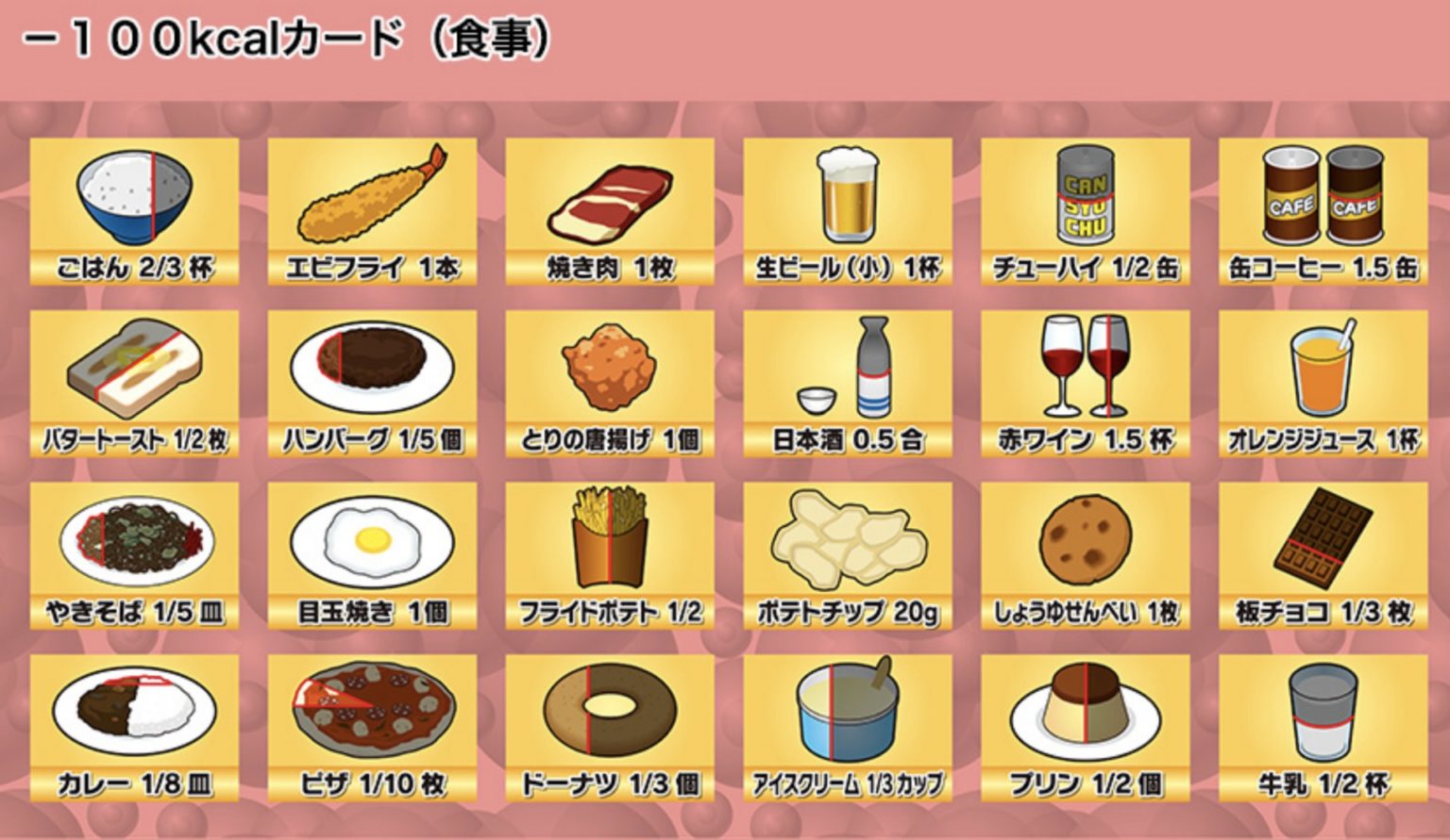 「1ヵ月で3キロ痩せる」を可能にするための具体的な運動と食事内容